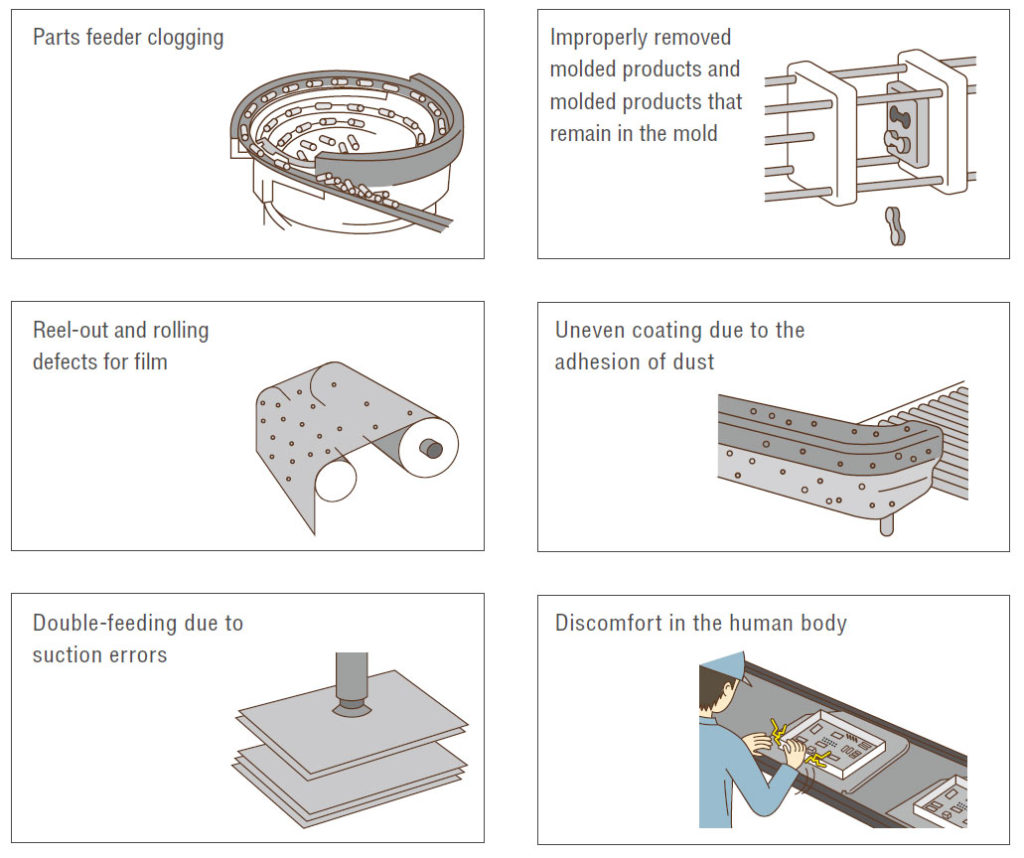PRIMER: ESD Ionizers for Static Control - Static Care | Professional ...